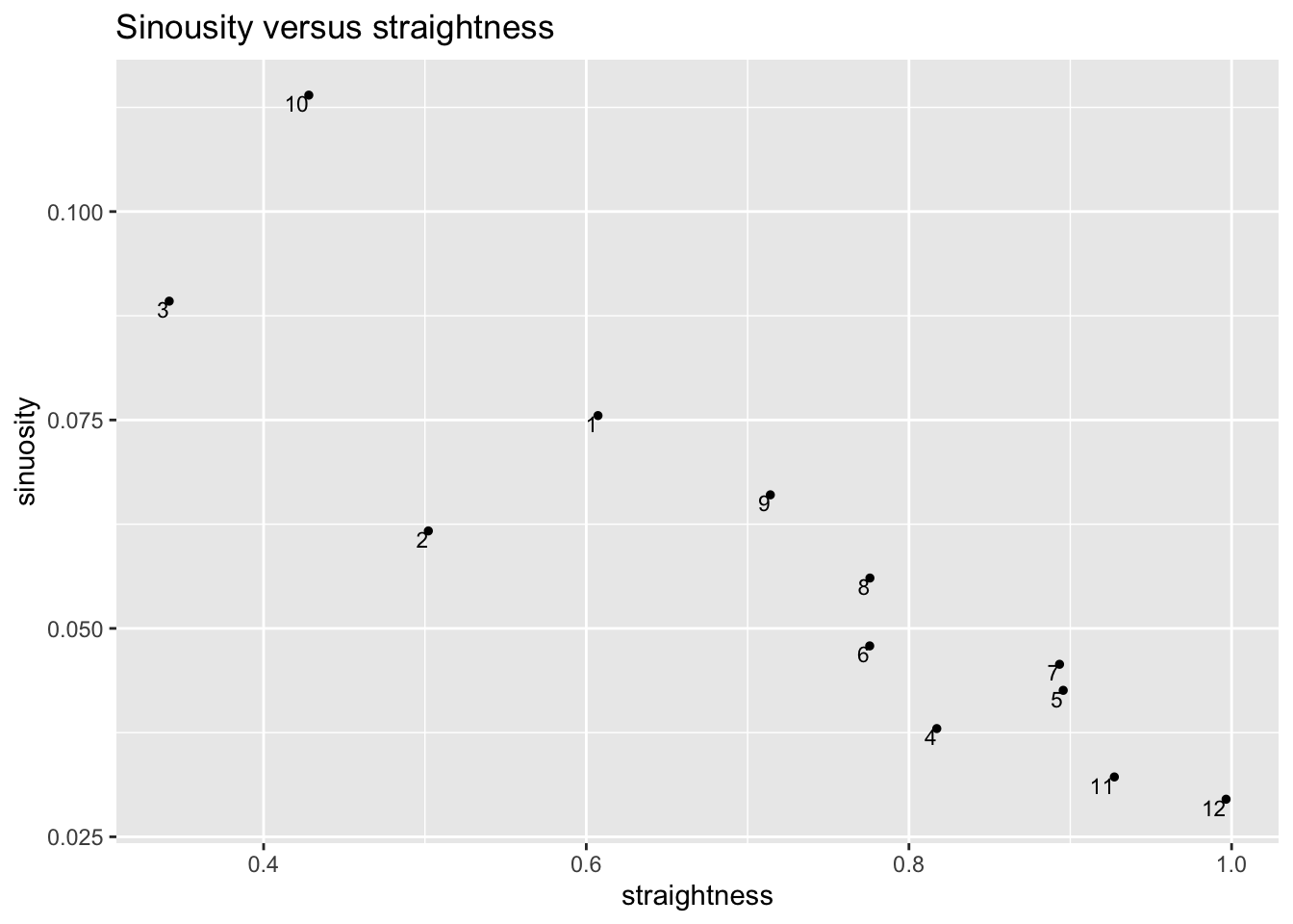 21 SS15_Elatia-Rengini | Stage Route Review