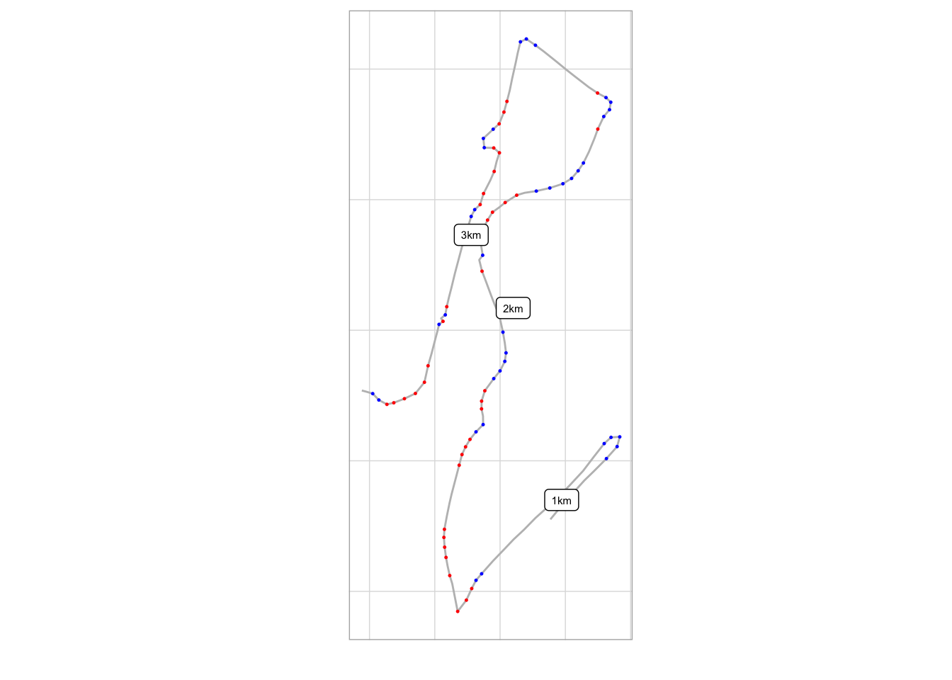 10 SS15 Harju | Stage Route Review